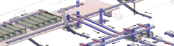 Total turn key systems warehouse automation conveyor systems Total turn key systems warehouse automation conveyor systems